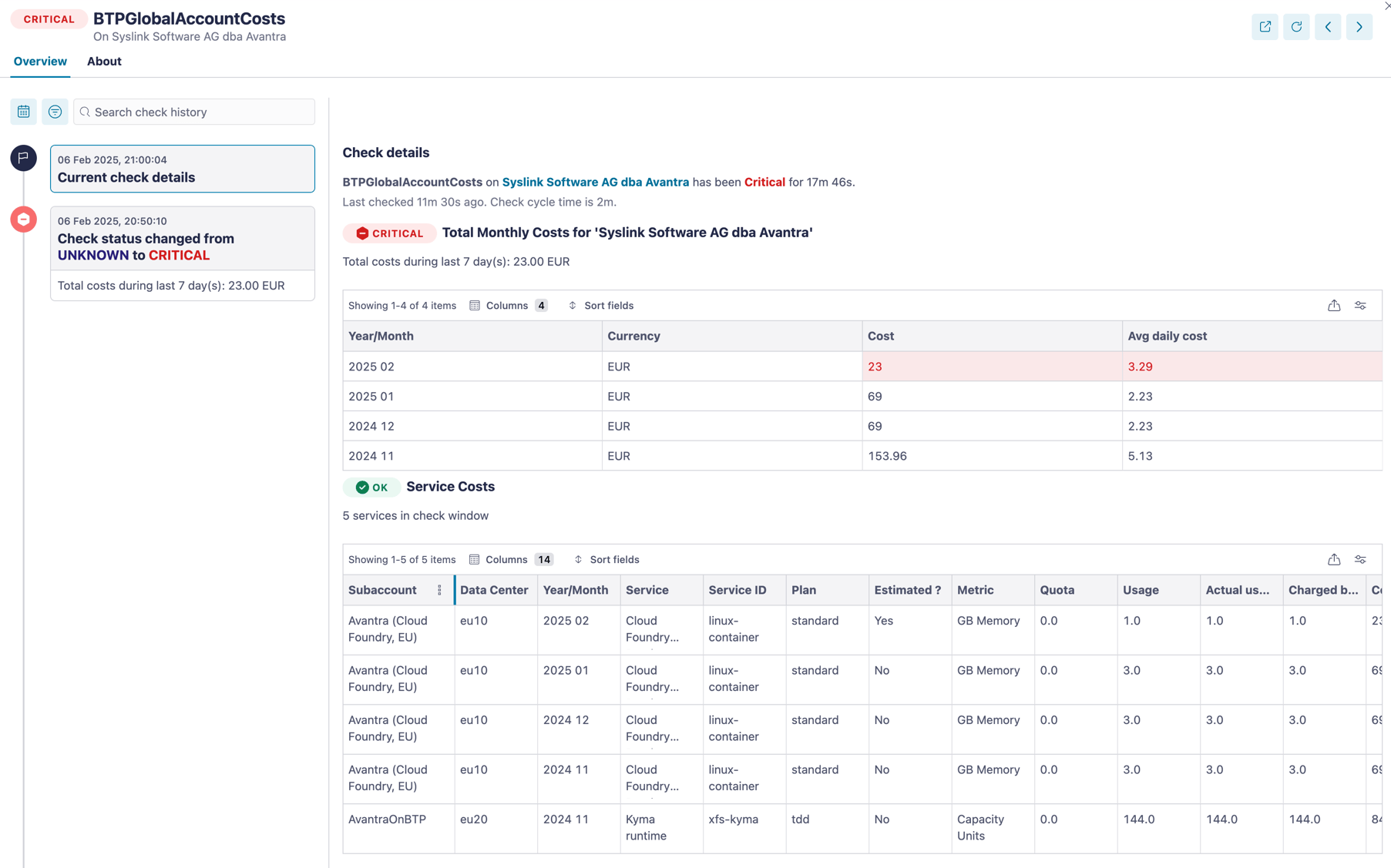 Avantra platform | Business value through SAP operations automation