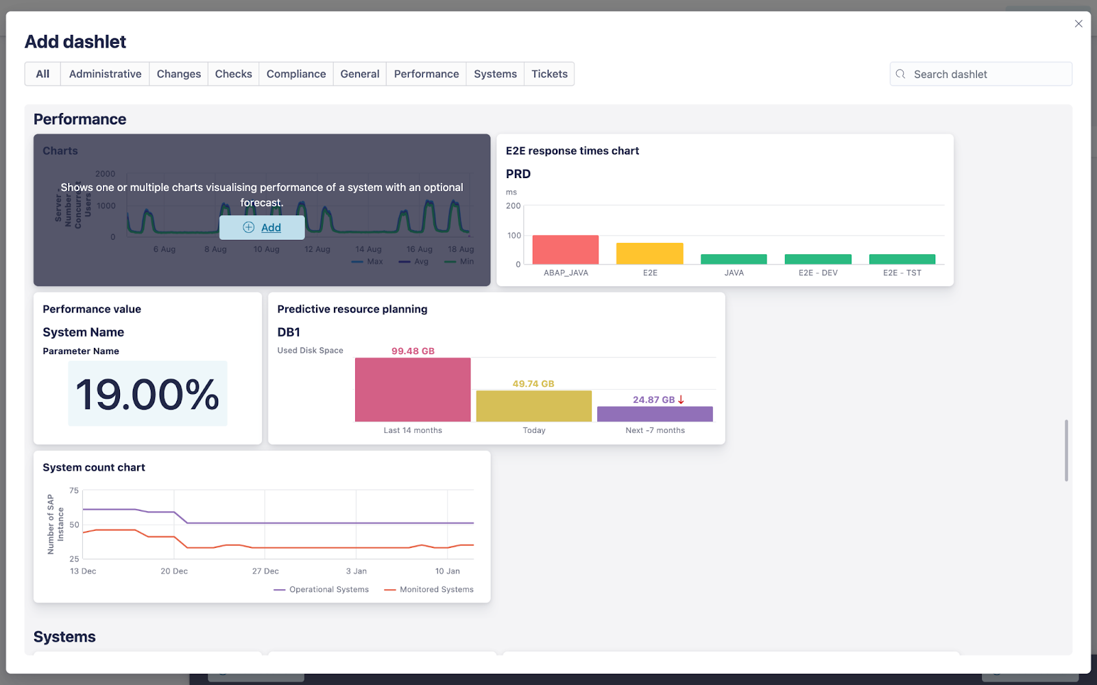 Avantra platform | Business value through SAP operations automation