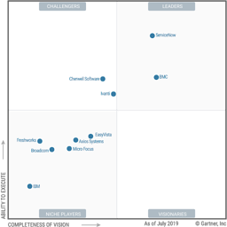 9 skills every SAP Basis engineer should learn (especially #9)