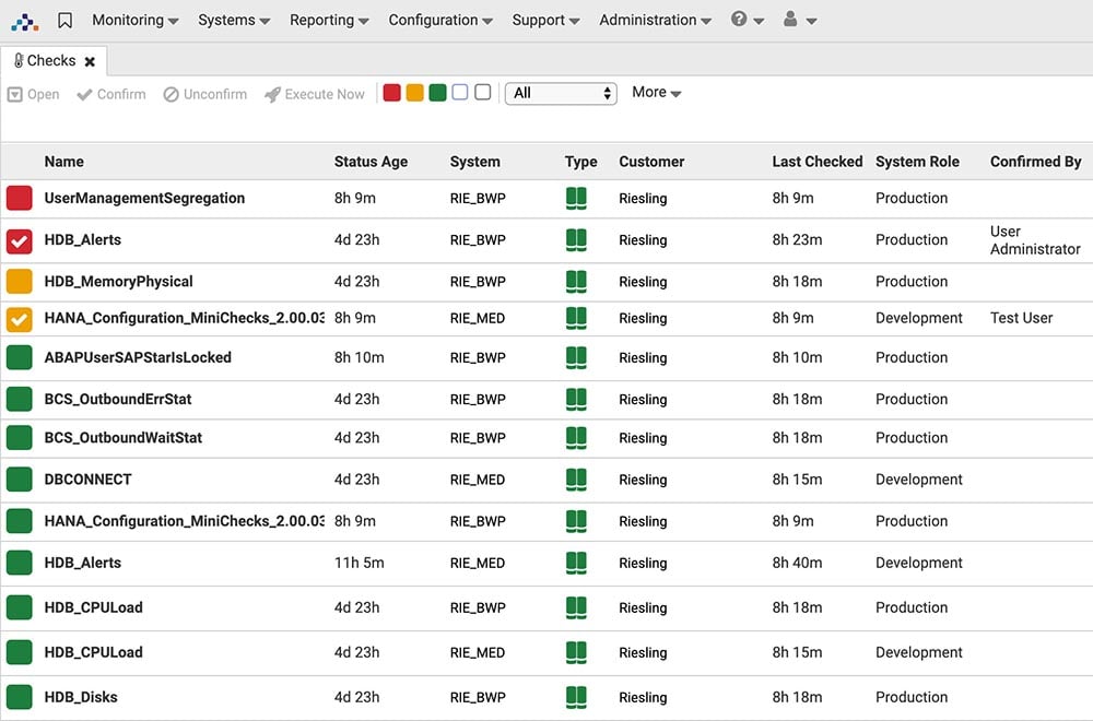 Sap System Monitoring